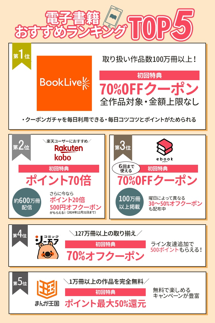 【2025年最新】電子書籍サービスおすすめ人気ランキング36選！ジャンル・目的別に徹底比較 | NETOFF